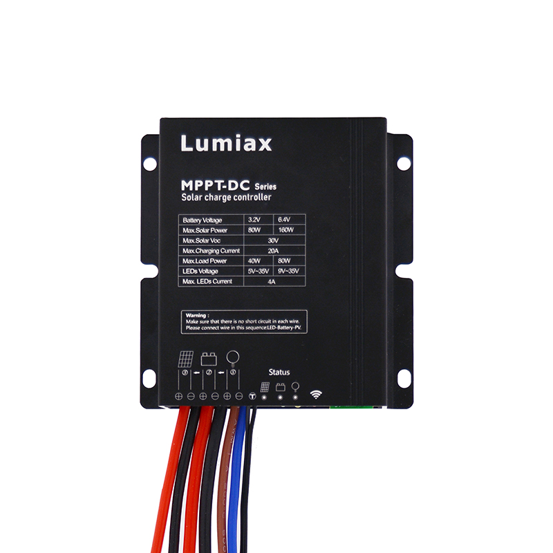 Lumiax is the registered trademark of Qingdao Skywise Technology Co. Ltd.