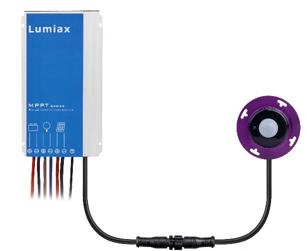 Lumiax is the registered trademark of Qingdao Skywise Technology Co. Ltd.