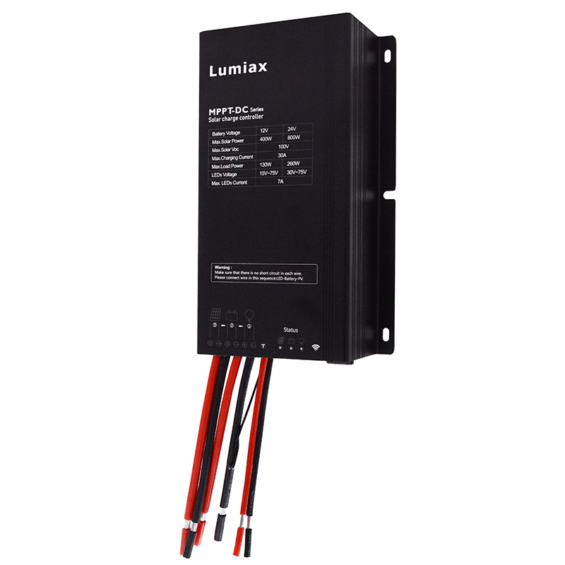 Lumiax is the registered trademark of Qingdao Skywise Technology Co. Ltd.