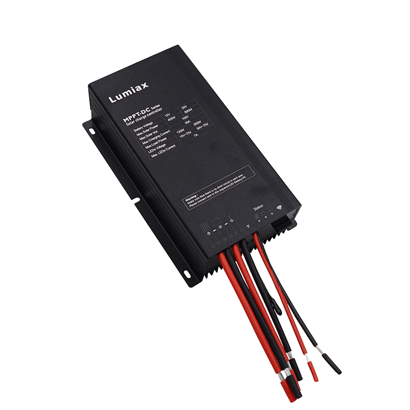Lumiax is the registered trademark of Qingdao Skywise Technology Co. Ltd.