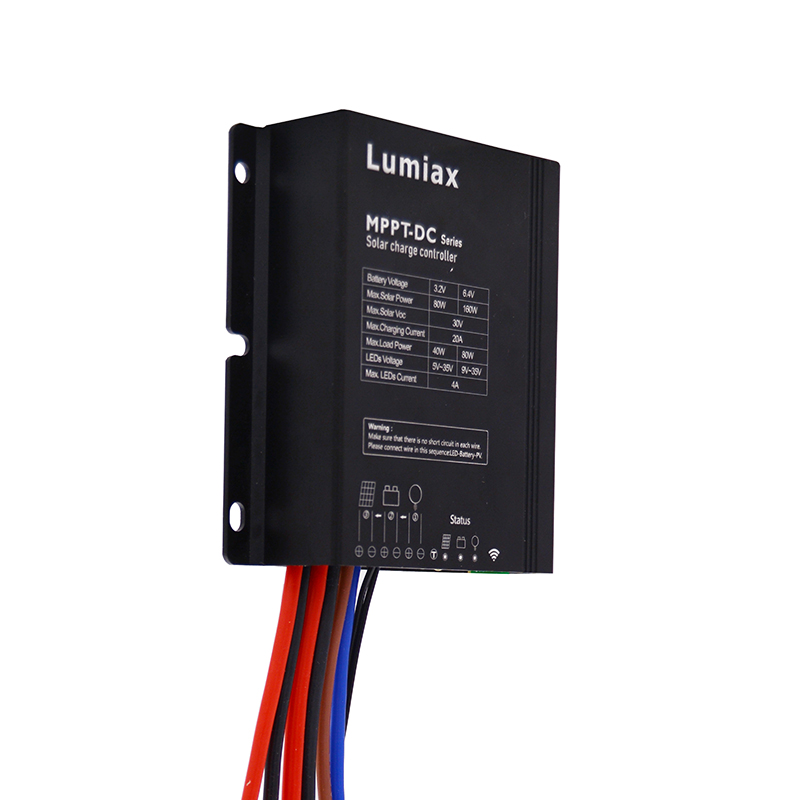 Lumiax is the registered trademark of Qingdao Skywise Technology Co. Ltd.