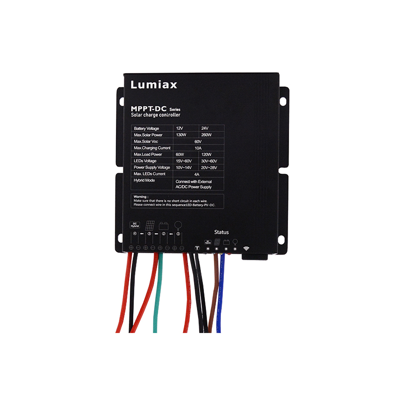 Lumiax is the registered trademark of Qingdao Skywise Technology Co. Ltd.